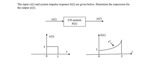 [solved] the input x t and system impulse response h t a