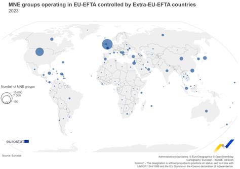 Structure Of Multinational Enterprise Groups In The Eu Experimental