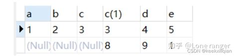mysql 自然连接、内连接、外连接的区别 mysql自然连接和内连接 csdn博客