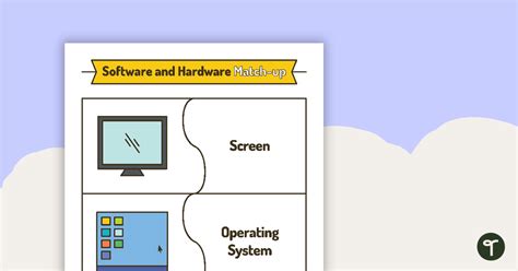Introduction To Hardware And Software Sorting Activity Teach Starter