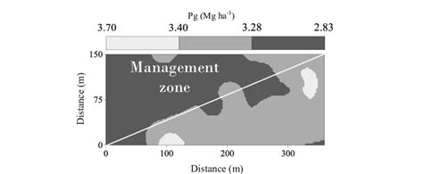 Spatial Distribution Map Of Soybean Yield Pg Cultivated In A
