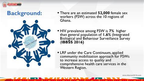 Usaid Strengthening The Care Continuum Project The Care Continuum
