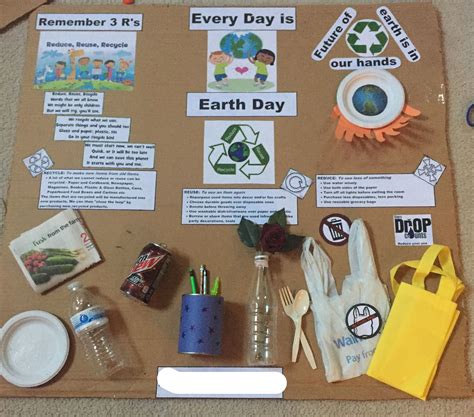 Earth Day Project 2024 Reduce Reuse Recycle