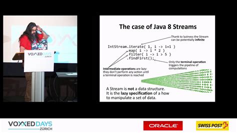 Lazy Java