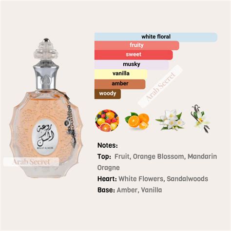 Rouat Al Oud Perfume Eau De Parfum Original Musk Al Oud Minyak Wangi
