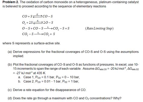 Solved Problem 2 The Oxidation Of Carbon Monoxide On A