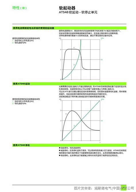 施耐德电气 Ats48软起动器产品目录 设计院专用 Ats48软启动器 资料下载 中国工控网