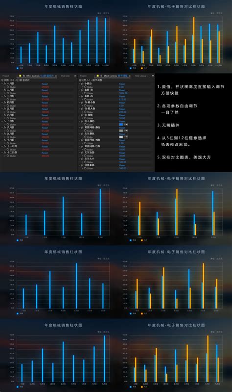 科技数据柱状图ae模板下载编号24626839光厂vj师网