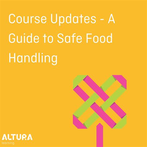 Altura Learning On Linkedin Altura Learning Has Just Launched An