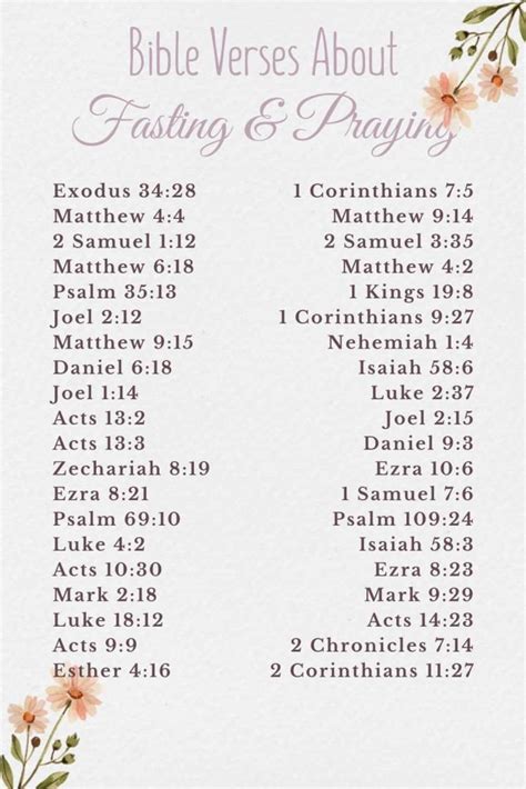Trivia Faith Blog — New Post Has Been Published On