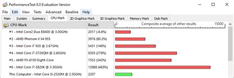 Spectre Cve 2017 5715 Meltdown Cve 2017 5754 Install Windows Server