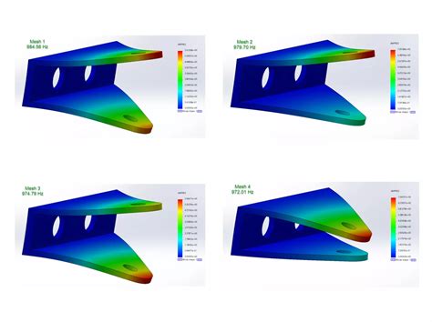 Solidworks Simulation Mesh Convergence In Frequency Analysis Goengineer