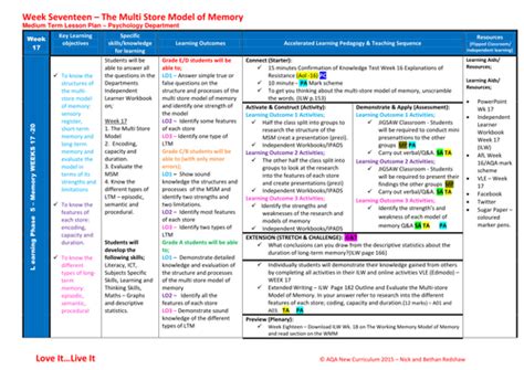 Mtlp Lesson Plan Week 17 The Multi Store Model Of Memory Teaching