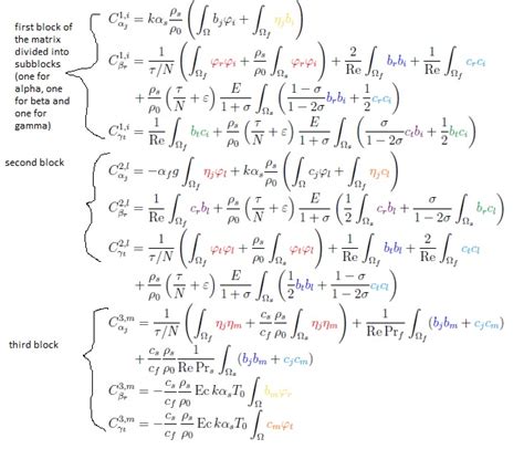 appropriate values for fluid structure interaction model using finite