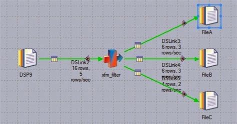 Nuts Bolts Of DataStage DataStage Scenario Design9 Job1