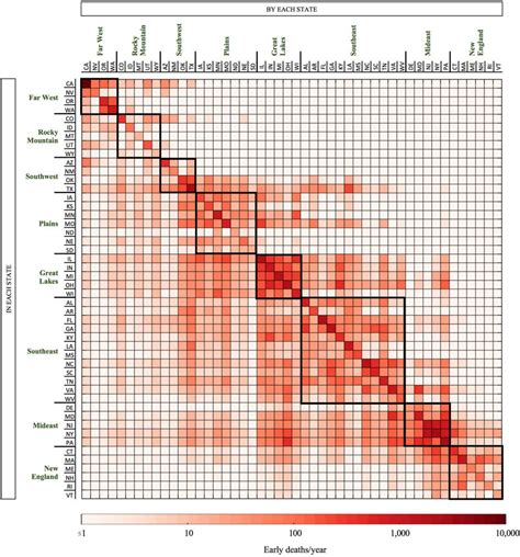 Source Receptor Matrix Showing Total Impacts In 2011 For The Contiguous Download Scientific