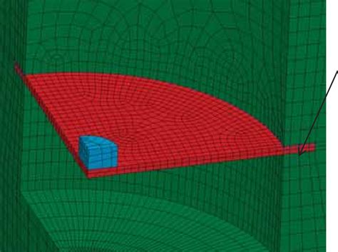 Fea Model With Force Output Download Scientific Diagram