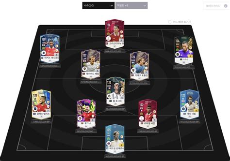 Fc 온라인 인벤 5조 맨유 지적질좀 해주십쇼 Fc 온라인 인벤 팀전술 평가 상담 게시판