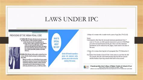 Sexual Harassment Ppt