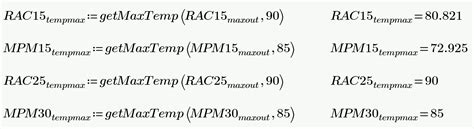 Solved Calculating The Intersection Point On A Graph Ptc Community