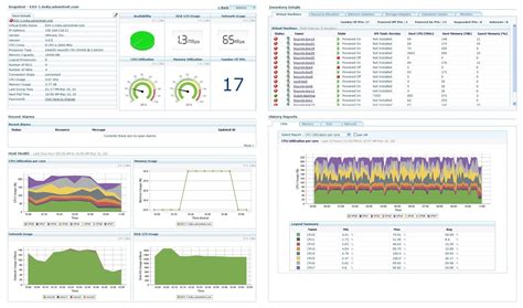 VMware监控软件 VMware虚拟机性能监控工具 卓豪OpManager