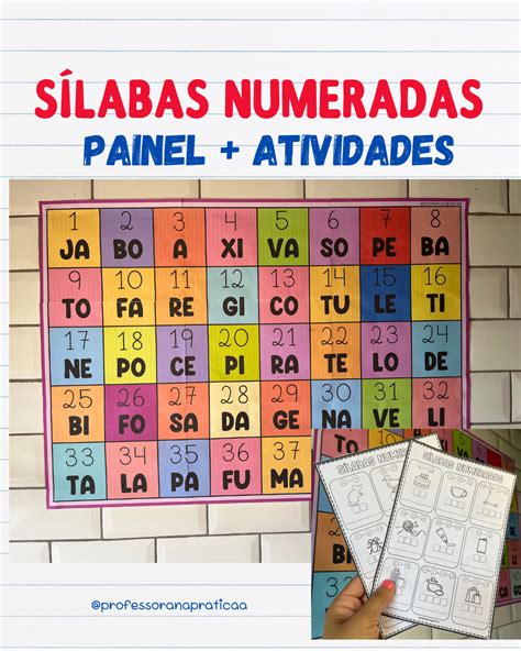 Sílabas numeradas Painel Atividades Patrícia da Silva