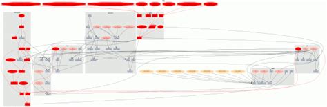 Pycel Compiling Excel Spreadsheets To Python And Making Pretty