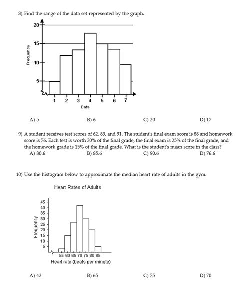 Solved 8 Find The Range Of The Data Set Represented By The Chegg Com