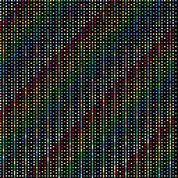 Getting Started With Pico