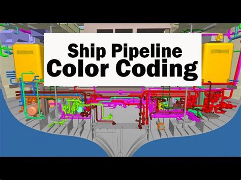 Process Piping Color Code Chart