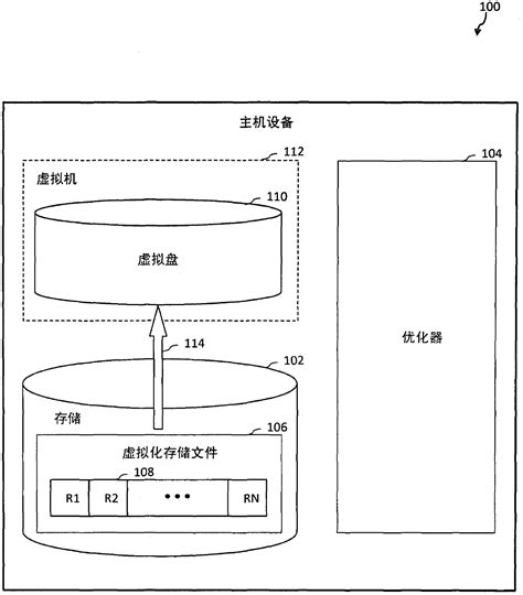 Data Deduplication In Virtualized Environments Eureka Patsnap