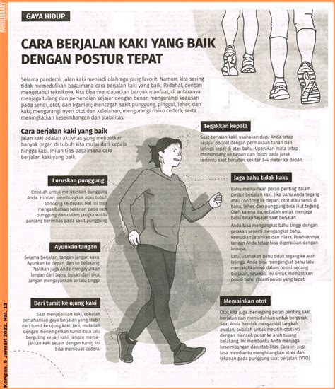 Cara Berjalan Kaki Yang Baik Dengan Postur Tepat Kompas 5 Januari 2022 Hal 12 Library