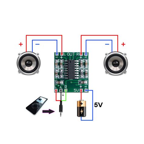 Módulo Amplificador Pam8403 3w Guatemala