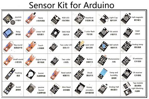 kit com 37 módulos e sensores para arduino baú da eletrônica baú da