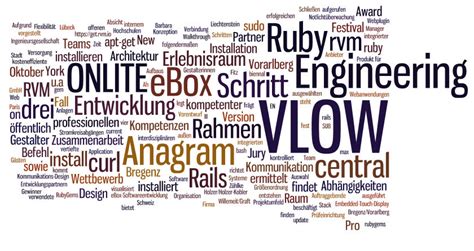 Whats Up Anagram Anagram Engineering