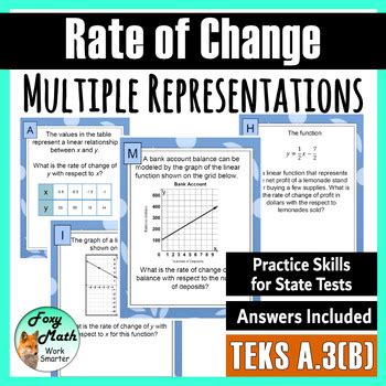Rate Of Change From Tables Graphs And Functions Worksheet Task Cards