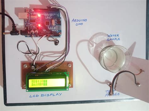Measurement Of TDS Of Water Sample Using Arduino UNO Details Of Complete Project Vidyasagar