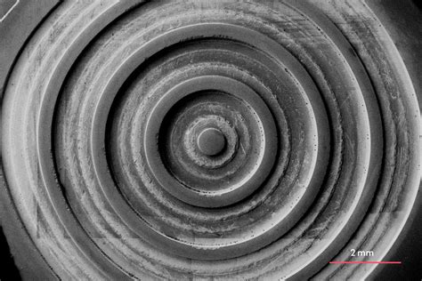 Diffractive Optical Elements For THz Frequencies WOP Workshop Of Photonics
