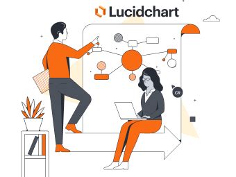 Data Flow Diagram DFD Software Lucidchart