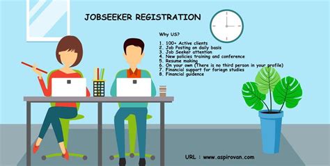 Syed Ameen On Linkedin Ebqrkr