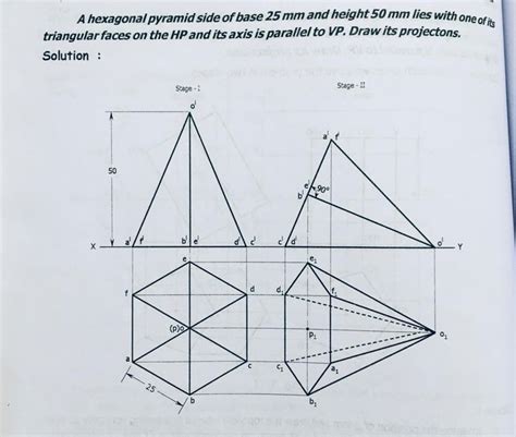 Geometry Diagrams A Visual Guide To Drawing