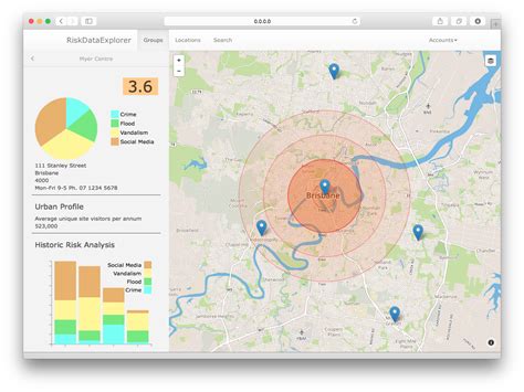 Participatory Visualisation And Assessment Of Risks A Crowdsourcing