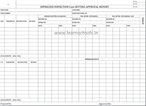 M Change Management In Automotive Industry Guide Examples Benefits