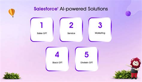 How Many Companies Use Salesforce Total Customer Number 2025