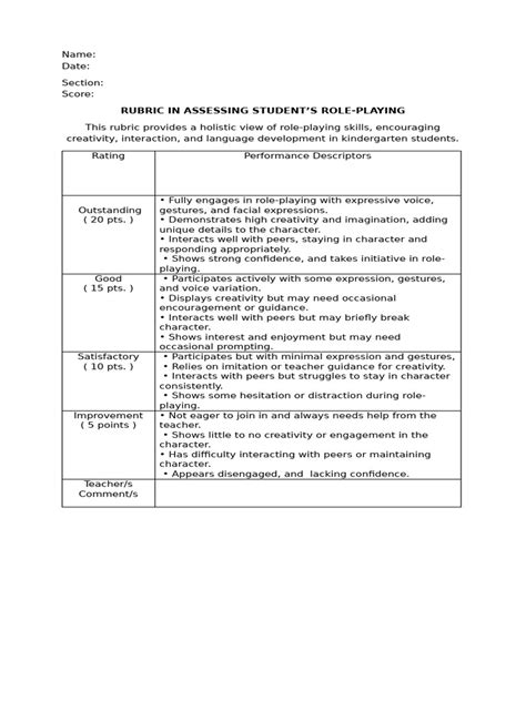 Holistic Rubric Pdf