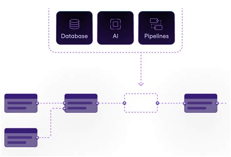 Vectorshift Platform Agents