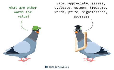 More 2200 Value Synonyms Similar Words For Value
