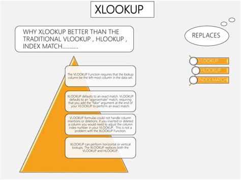 ITT PROJECT IN EXCEL AND WORD PPTX