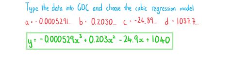 non linear regression ib maths ai revision notes