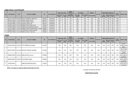 Contrato Docente 2024evaluacion De Expedientes Resultados Preliminares